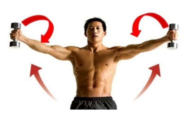 Empty-Can Exercise • Bodybuilding Wizard