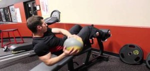 Russian Twist • Bodybuilding Wizard