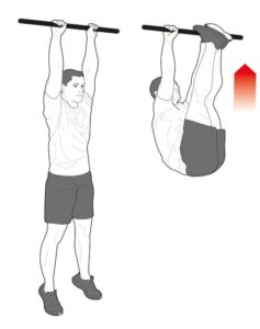 Hanging Toes to Bar • Bodybuilding Wizard