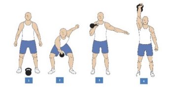 Kettlebell Clean and Press Exercise • Bodybuilding Wizard