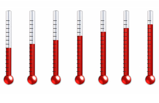 Thermoregulation during exercise: Heat production & dissipation ...
