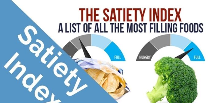 Satiety Index: Discover most filling foods • Bodybuilding Wizard