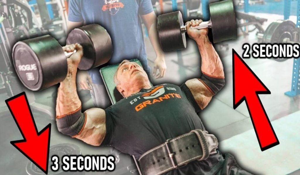 Weight lifting tempo or repetition speed • Bodybuilding Wizard