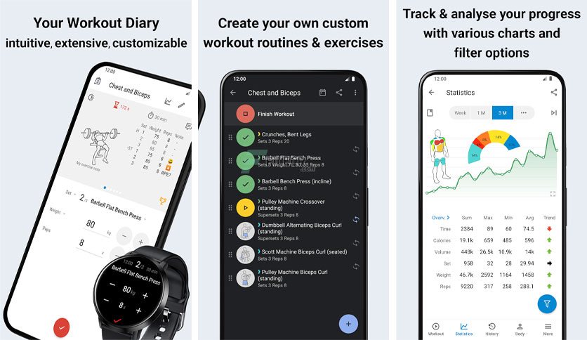 Top Fitness Apps for Bodybuilders • Bodybuilding Wizard