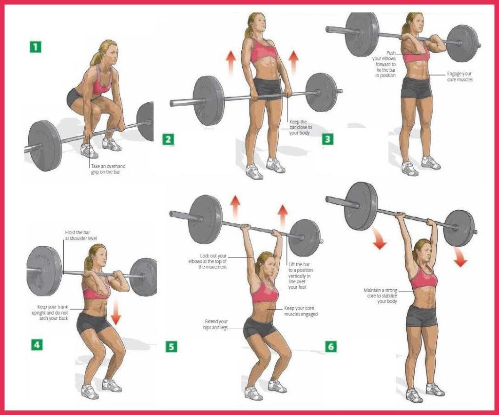 Complete Guide To Barbell Push Press Exercise • Bodybuilding Wizard