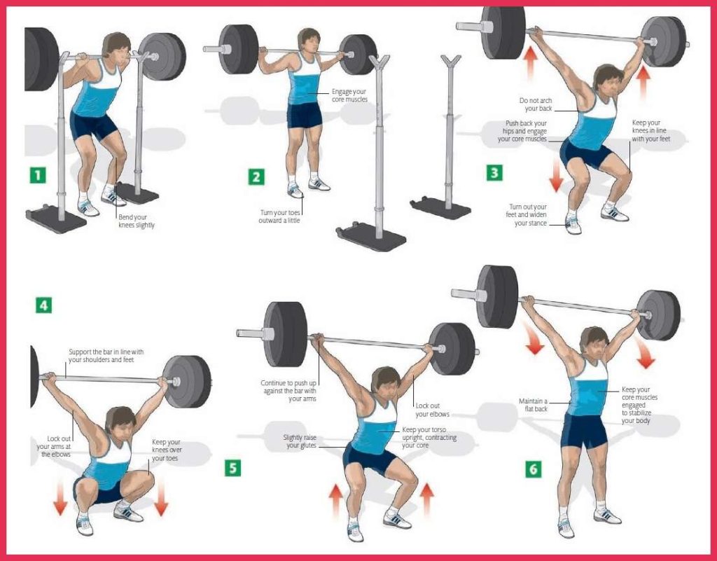 Mastering the Snatch Balance: Technique, Tips, Benefits, Variations ...