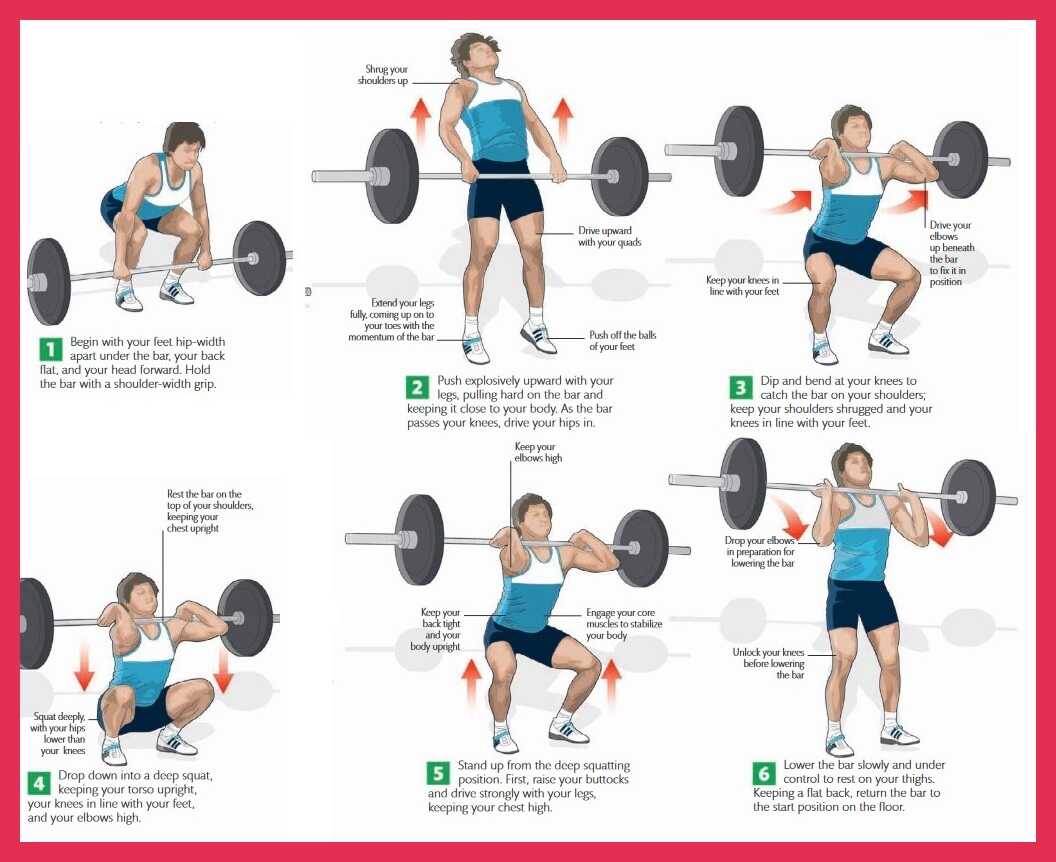 The Ultimate Guide to the Squat Clean • Bodybuilding Wizard