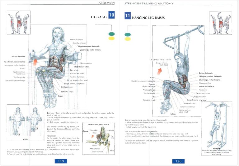 Top 10 Bodybuilding Books to Master Bodybuilding Exercises: Reviews and ...