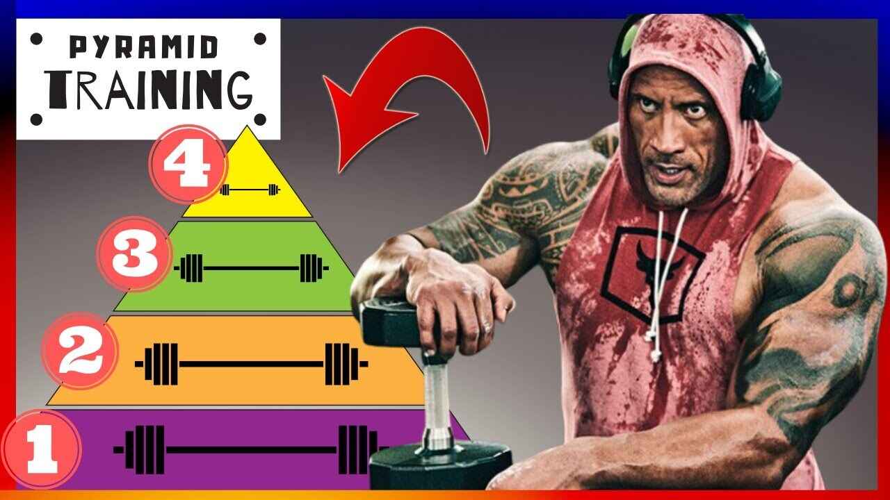Pyramid Training Systems in Weightlifting • Bodybuilding Wizard