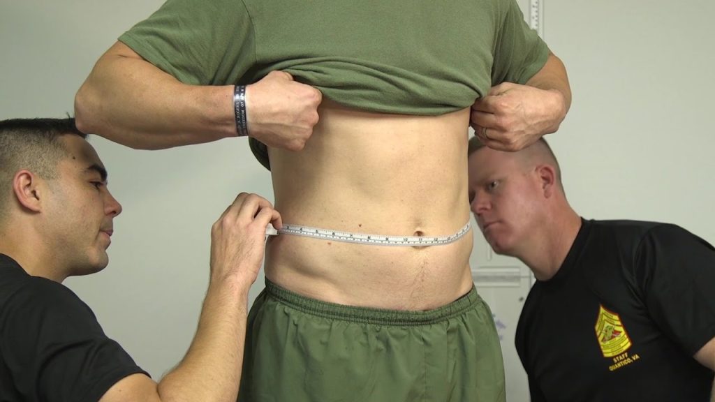 US Army Body Fat Percentage Calculator • Bodybuilding Wizard