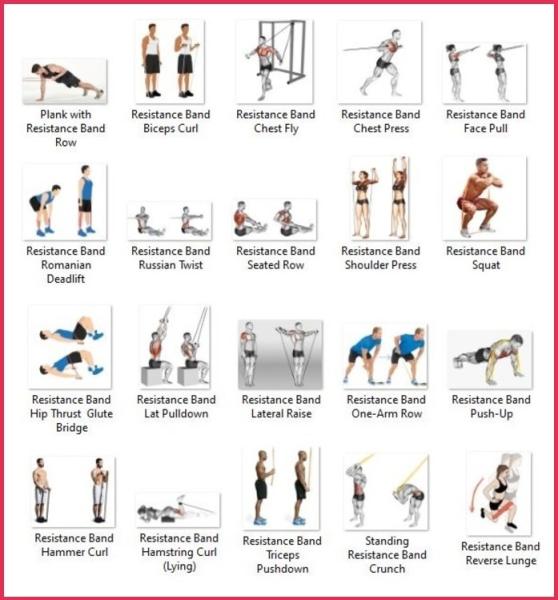 Resistance Band Workout for Beginners: 4-Week Full Body Home Program